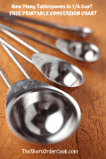 How Many Tablespoons in 1/4 Cup (Free Printable Chart) - The Short ...
